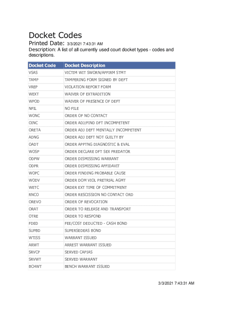 Fillable Online List Of Docket Codes - appsgp.mypalmbeachclerk.com Fax ...