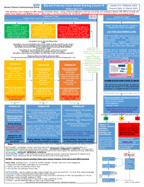 Fillable Online Barnet Primary Care Guide During Covid-19 Version 5.0 ...