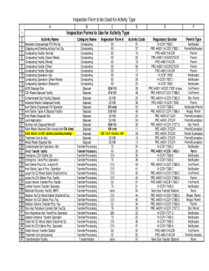 Fillable Online www2 calrecycle ca Inspection Forms to Use for Activity ...