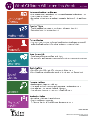 Fillable Online Early Learning Matters Curriculum Activity Plans Week ...
