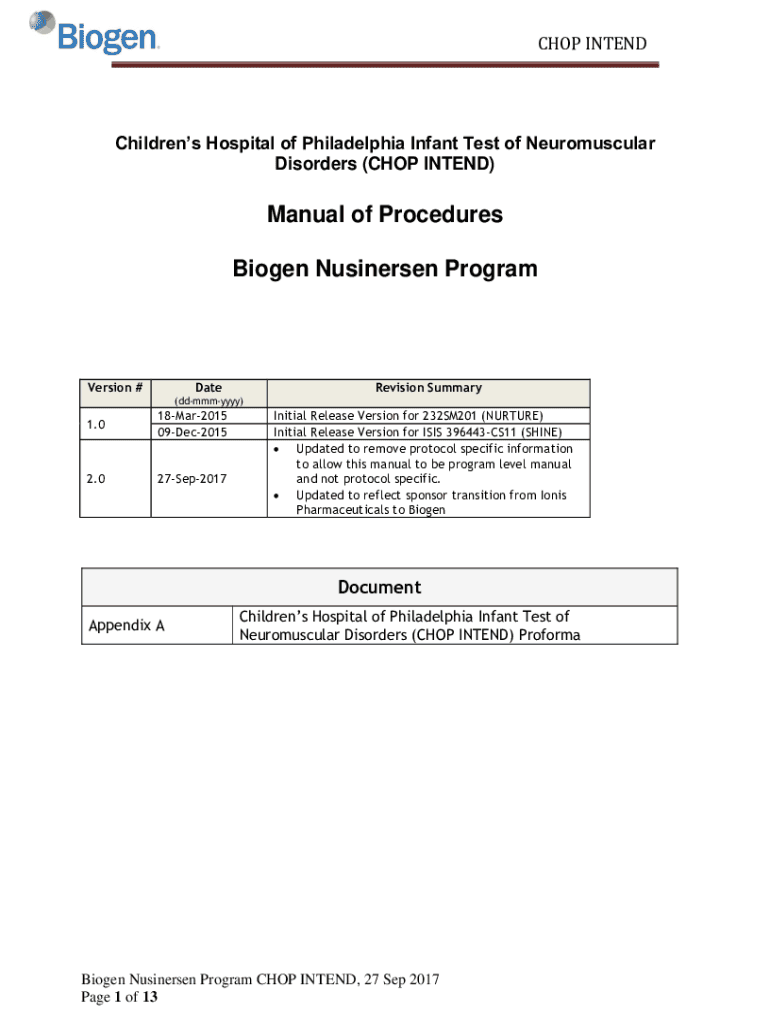 Fillable Online The Children's Hospital of Philadelphia Infant Test of ...
