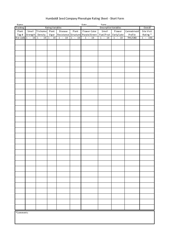 Fillable Online Short Form Blank Rating Spreadsheet - Humboldt Seed ...