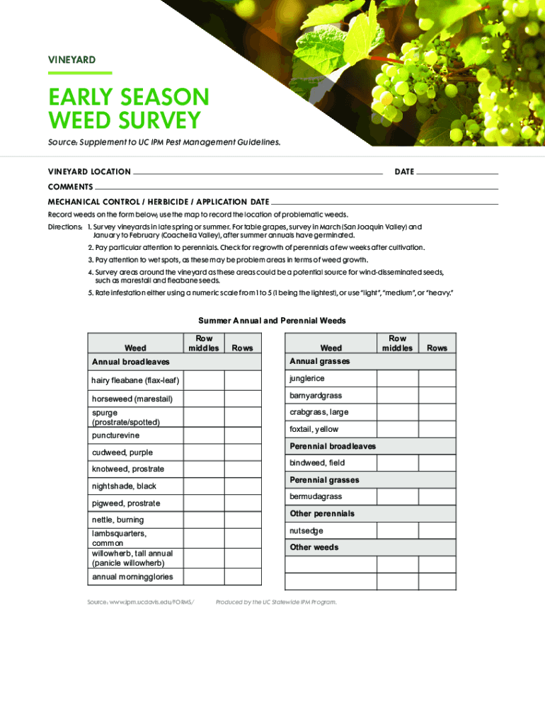 Fillable Online Integrated Weed Management / Avocado / Agriculture ...