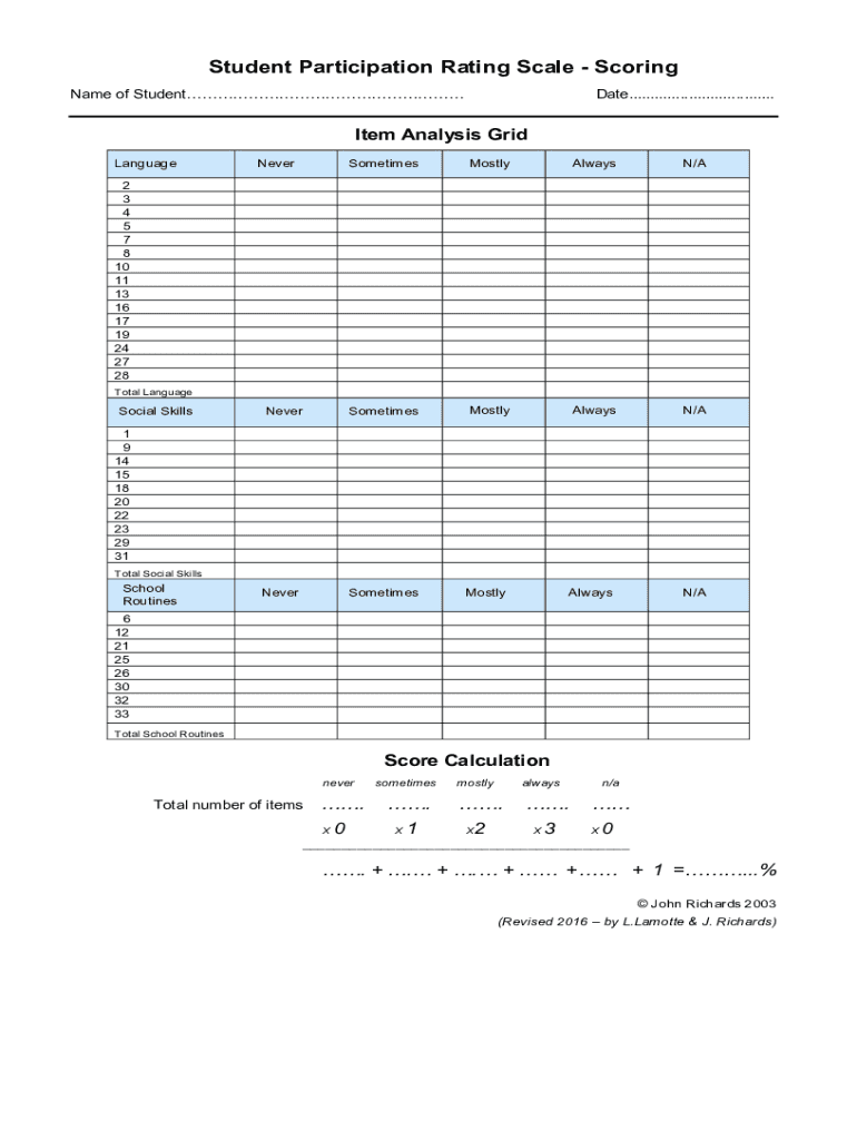 Fillable Online Scoring Form for Student Participation Rating Scale ...