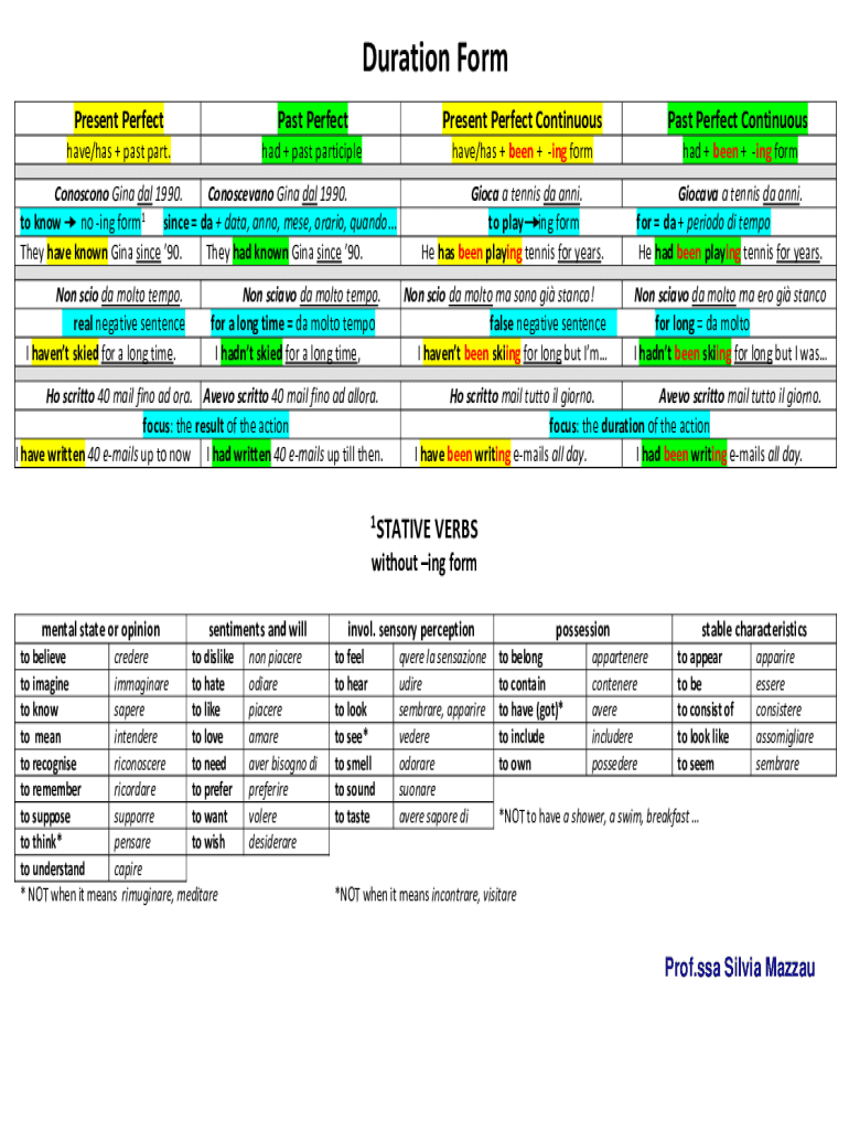 Fillable Online Duration form Fax Email Print - pdfFiller