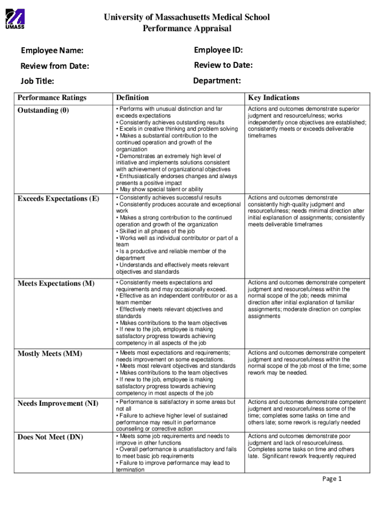 Fillable Online Forms - University of Massachusetts Boston Fax Email ...