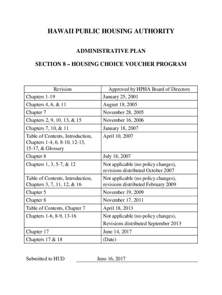 Fillable Online Hawaii Administrative Rules, Section 8 - Housing Choice ...