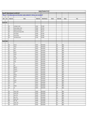 Fillable Online NH ELAP Method Selection Form for Biological Tissue Fax ...