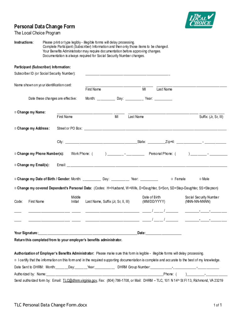 Fillable Online 2018-19 Personal Data Change Form The Local Choice ...