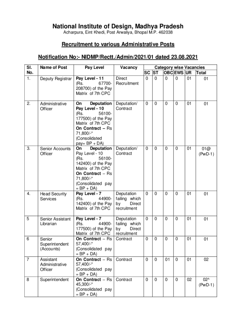 Fillable Online NID, MP :: National Institute of Design Fax Email Print ...