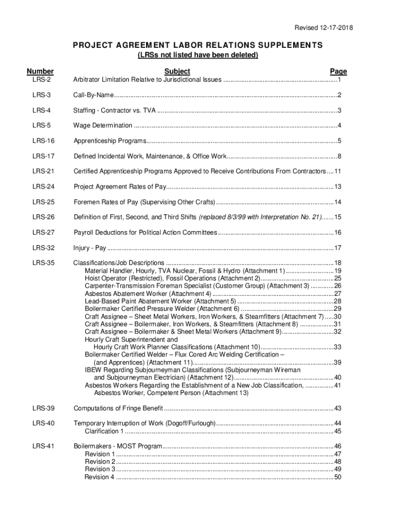 Fillable Online Fillable Online 2010 CDC+ Corrected W-2/1099 Request Form ... Fax Email Print ...