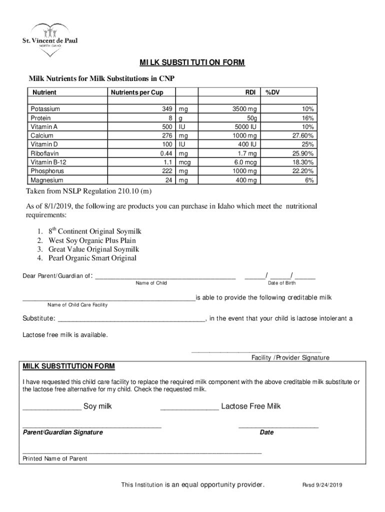 Fillable Online NUTRITION SUBSTITUTION PLAN PURPOSE This form is NOT ...