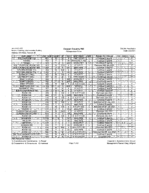 Fillable Online Reinspection Form CCISD Fax Email Print - pdfFiller