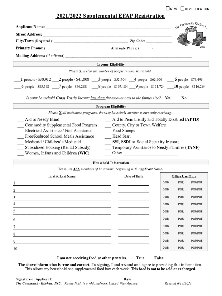 Fillable Online The Emergency Food Assistance ProgramFood and Nutrition ...