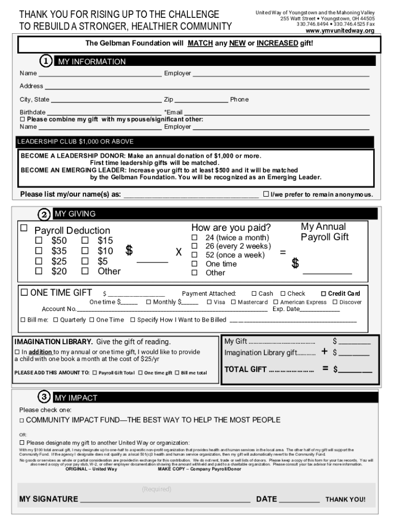 Fillable Online Douglas J. Sibila Archives - Smart Business Magazine ...