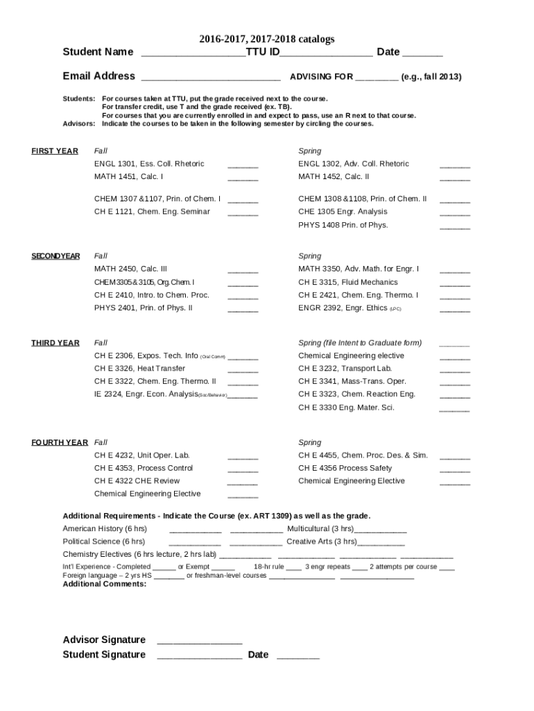 Bachelor of Science in Chemical Engineering ... - TTU Doc Template ...