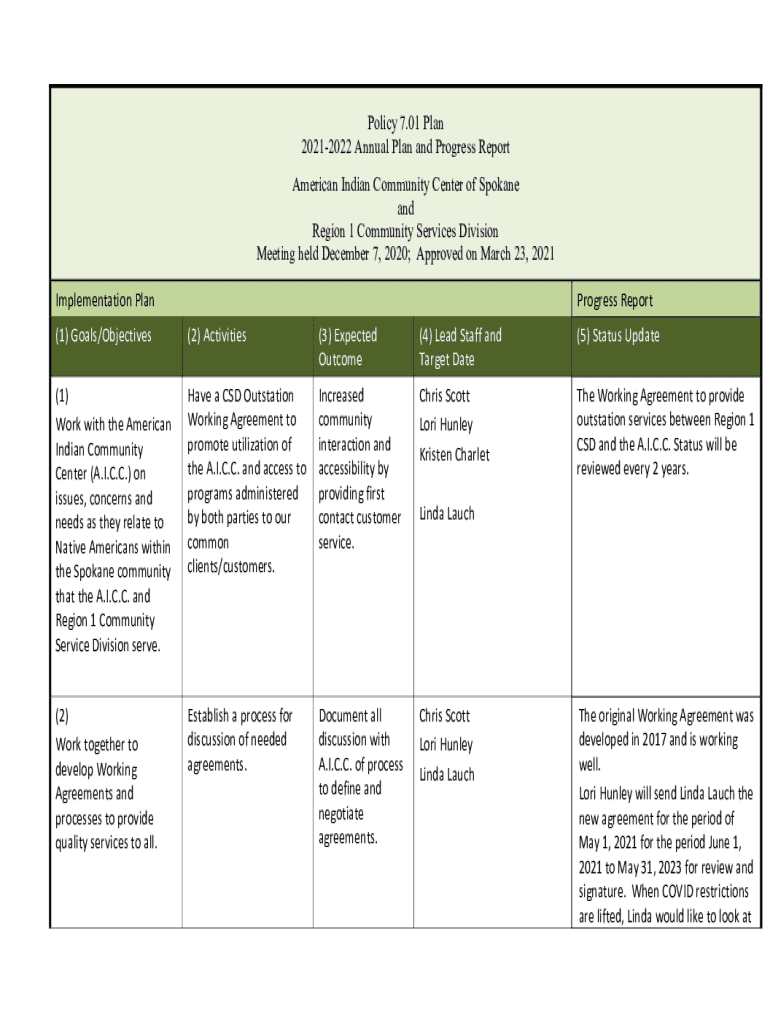 Fillable Online www.dshs.wa.govTribalR1CSDAICC7012021-2022 Annual Plan ...