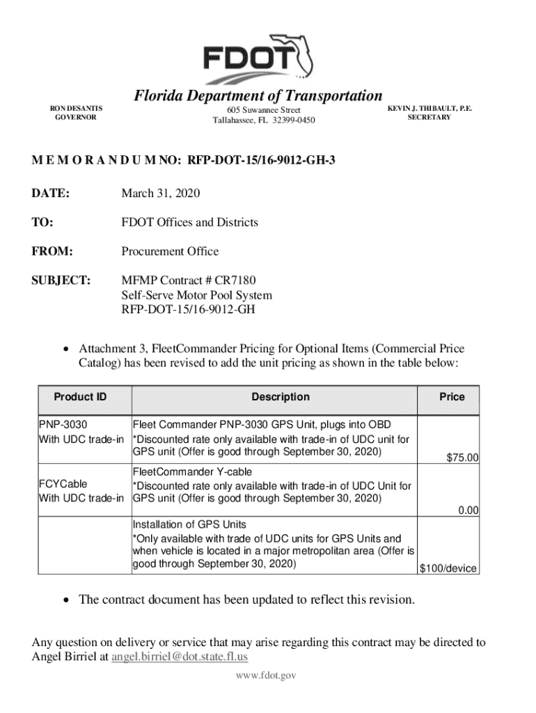 Fillable Online Fillable Online Important: FDOT Preliminary Request for ...