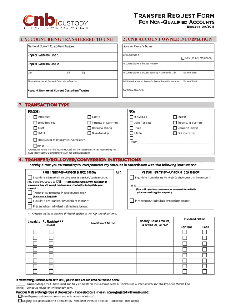 Fillable Online Schedule 2 - Application for Variation or Transfer of ...