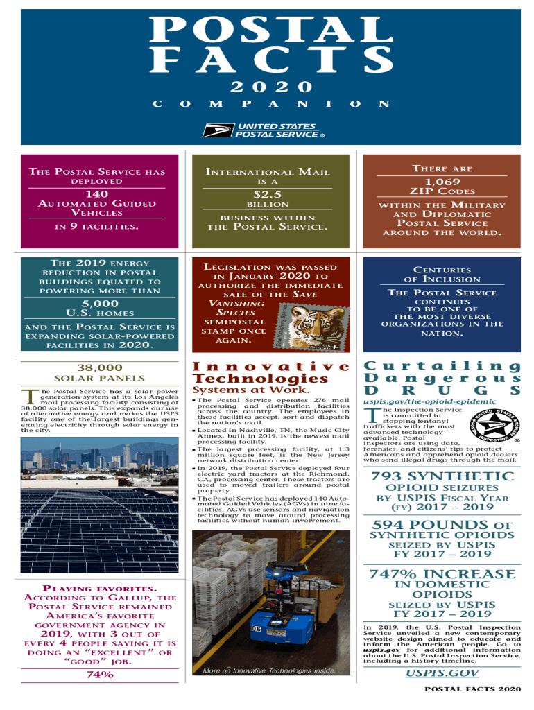 Fillable Online facts.usps.comtable-factsA decade of facts and figures ...