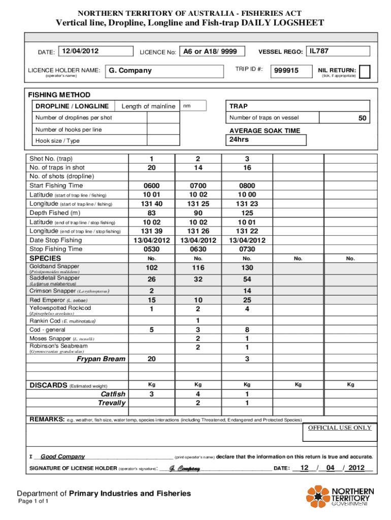 Fillable Online nt gov AIR-summary template Periodic/Non-Continuous ...