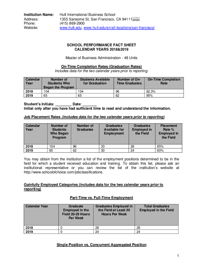 Fillable Online Fillable Online 1355 Sansome St, San Francisco, CA ...