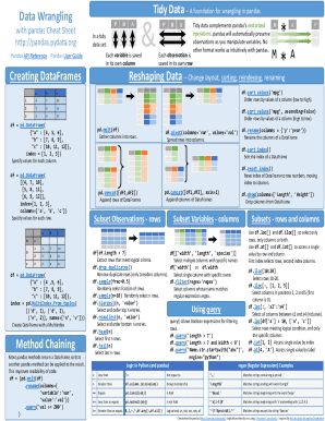 Fillable Online pandas pydata with pandas F M A vectorized M A F ...