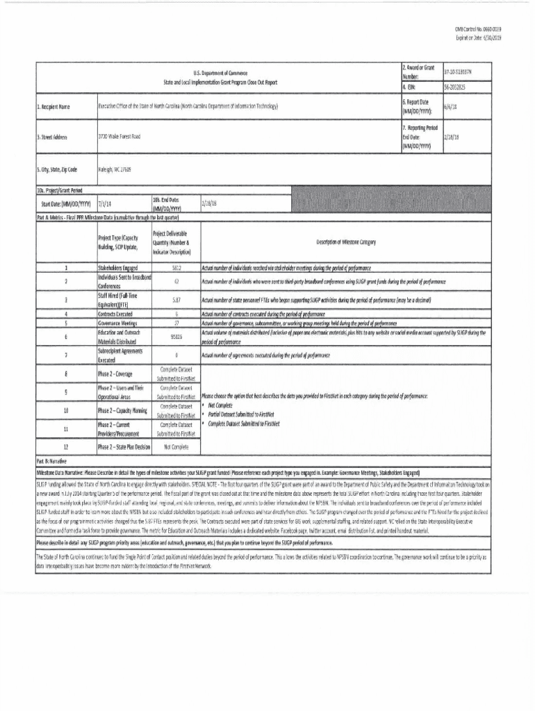 Fillable Online Get the free State and Local Implementation Grant Program ... Fax Email Print ...