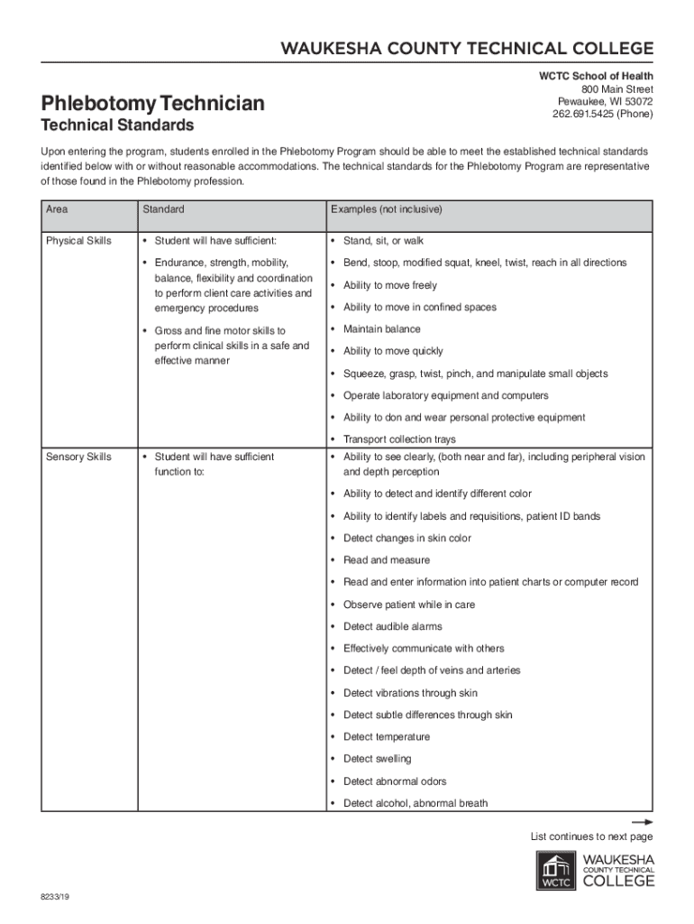 Fillable Online Waukesha County Tech College Jobs: Suggested Addresses ...