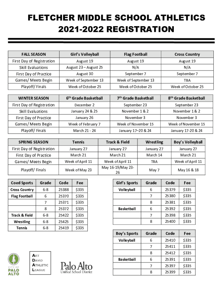 Fillable Online FLETCHER MIDDLE SCHOOL ATHLETICS Fax Email Print ...