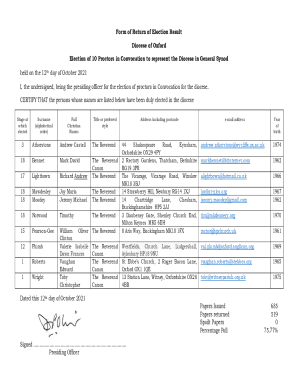 Fillable Online FORM OF RETURN OF ELECTION RESULT Fax Email Print ...