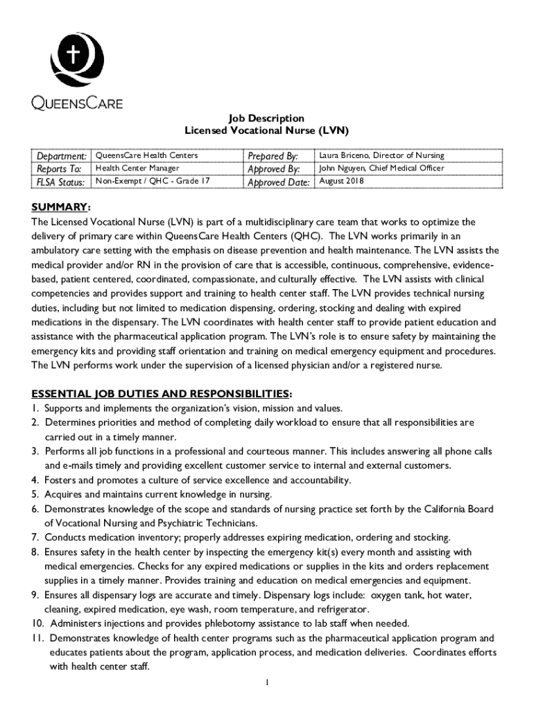 Fillable Online Lvn job description sample" Keyword Found Websites ...