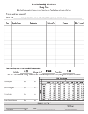 Fillable Online mileage claim form landscape Fax Email Print - pdfFiller