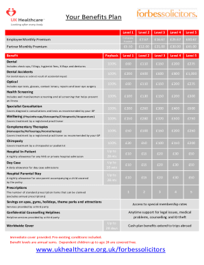 Fillable Online Fillable Online Massachusetts Health Care Proxy Form ...