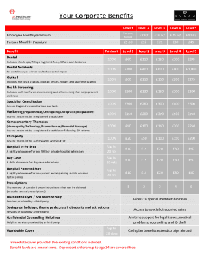 Fillable Online UKAS - The UK Accreditation Body - Creating Confidence ...