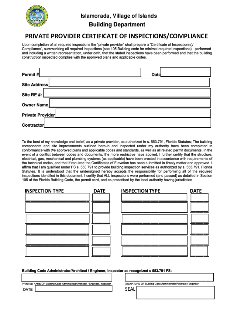Fillable Online Appendix C2016/17 Q3 CQC Inspections APPENDIX C ... Fax ...