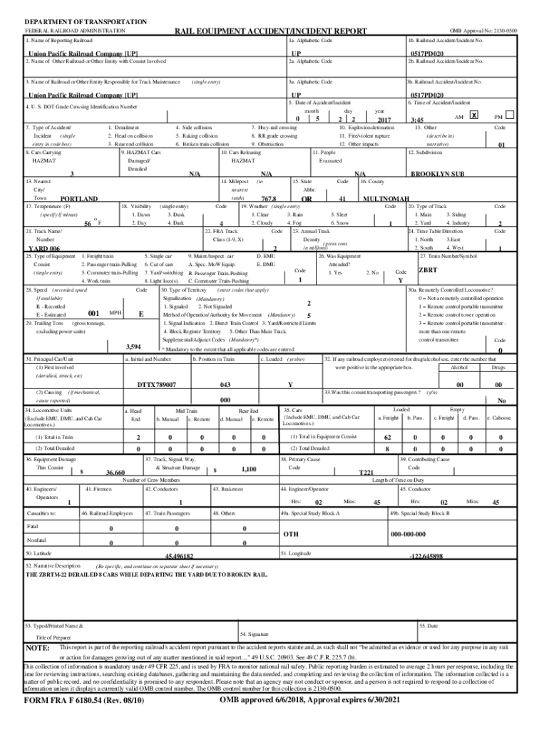 Fillable Online safetydata fra dot rail equipment accident/incident ...