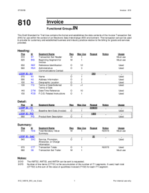 Fillable Online PDF 810 Invoice - General Mills Fax Email Print - pdfFiller