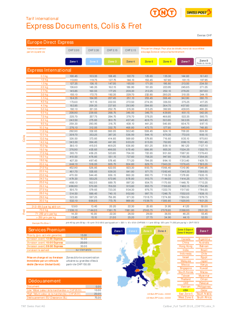 Fillable Online Export, import and express courier delivery services with DHL Express Fax Email ...