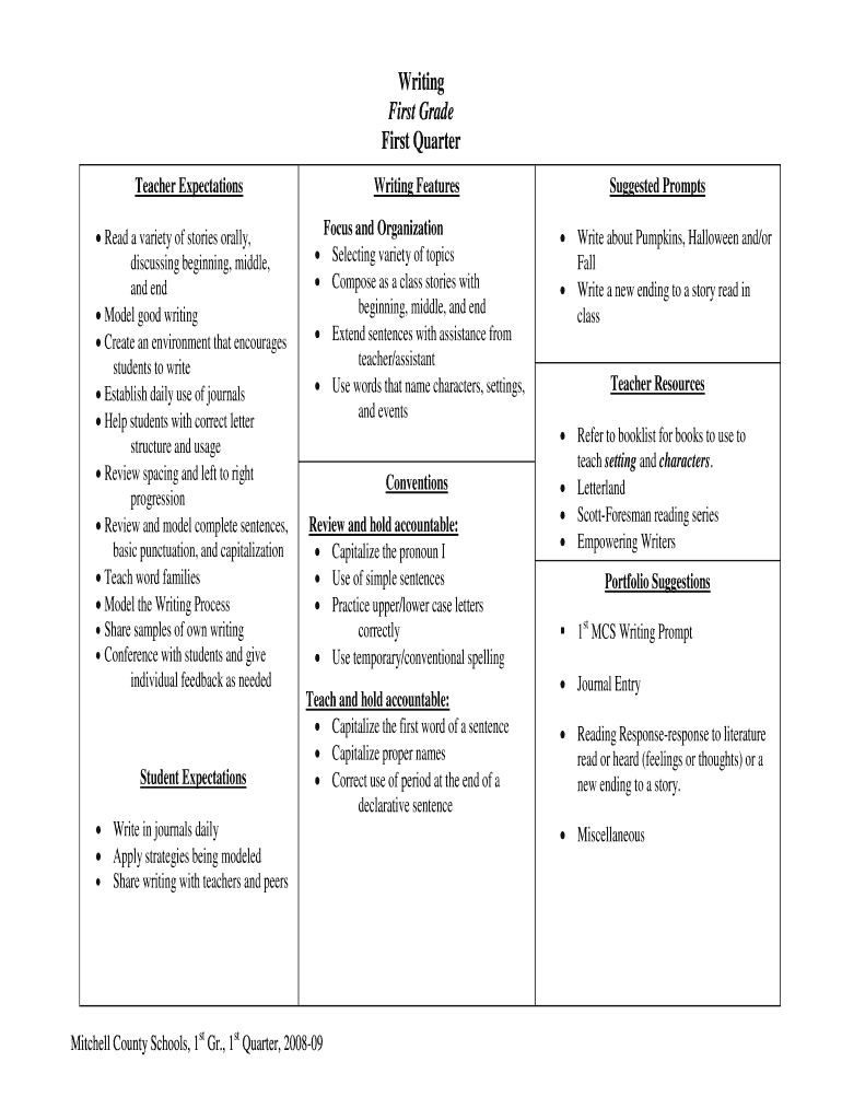 Fillable Online mcsnc Teacher Expectations Fax Email Print - pdfFiller