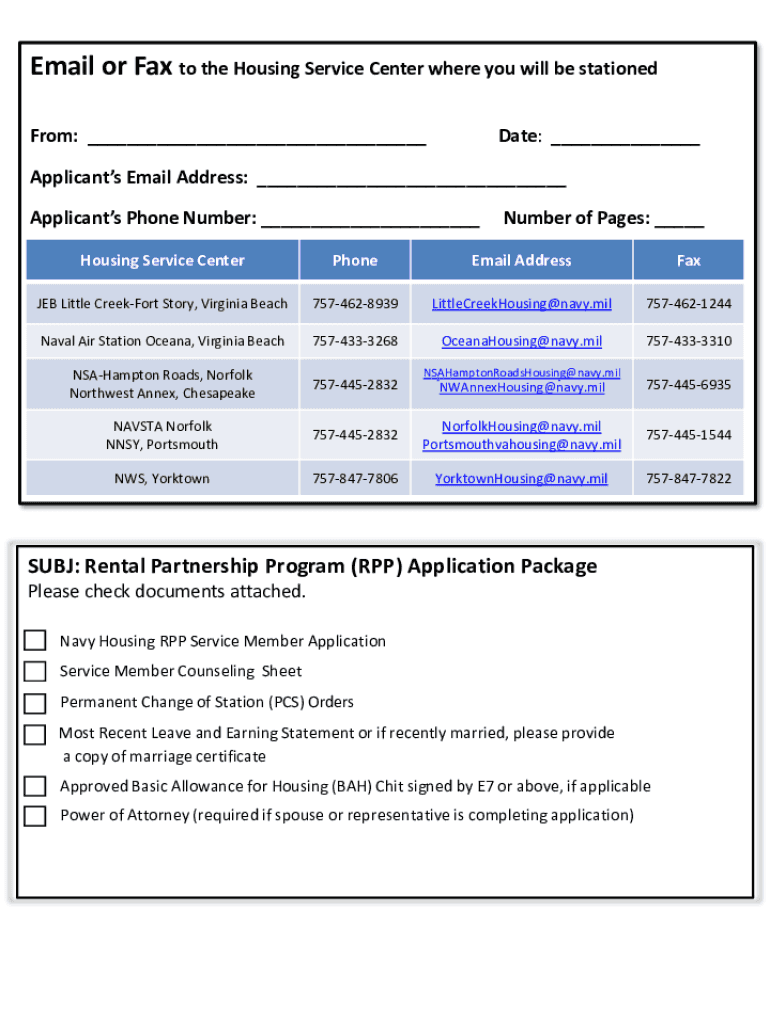 Fillable Online DD Form 2923 "Privacy Act Data Cover Sheet ...