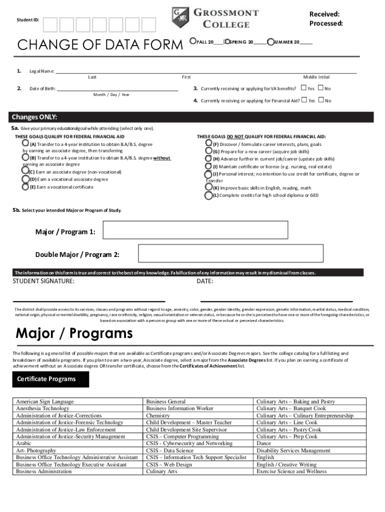 Fillable Online Change of Data Form. Change of Data Form Fax Email ...