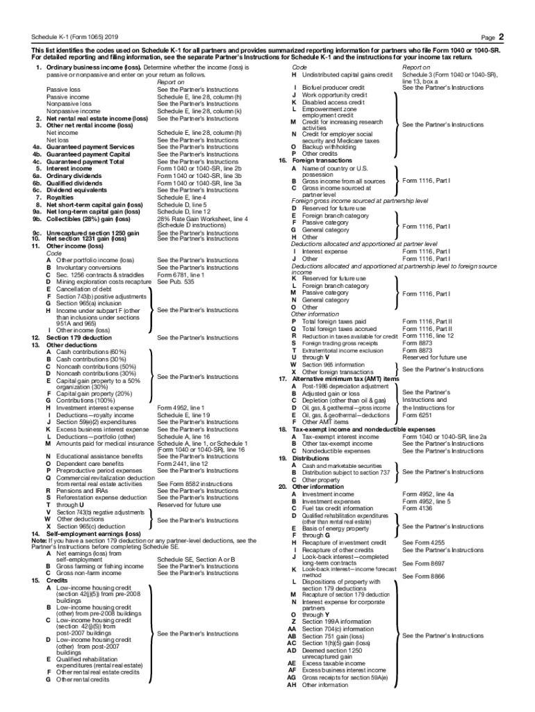 Fillable Online This list identifies the codes used on Schedule K-1 for ...