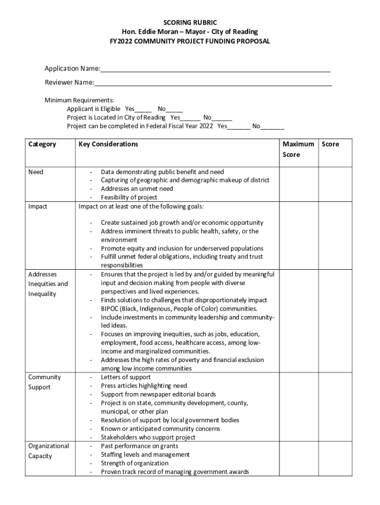 Fillable Online SCORING RUBRIC Hon. Eddie MoranMayor - City of Reading ... Fax Email Print ...