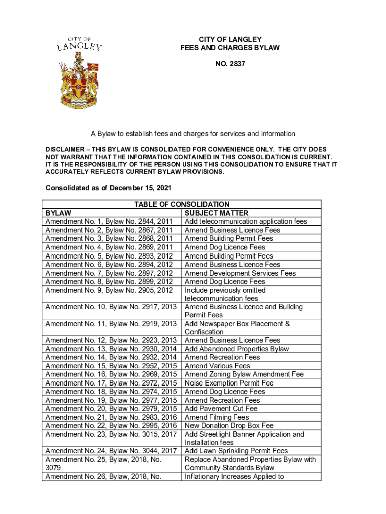 Fillable Online Strata bylaws and rules explained - Province of British ...