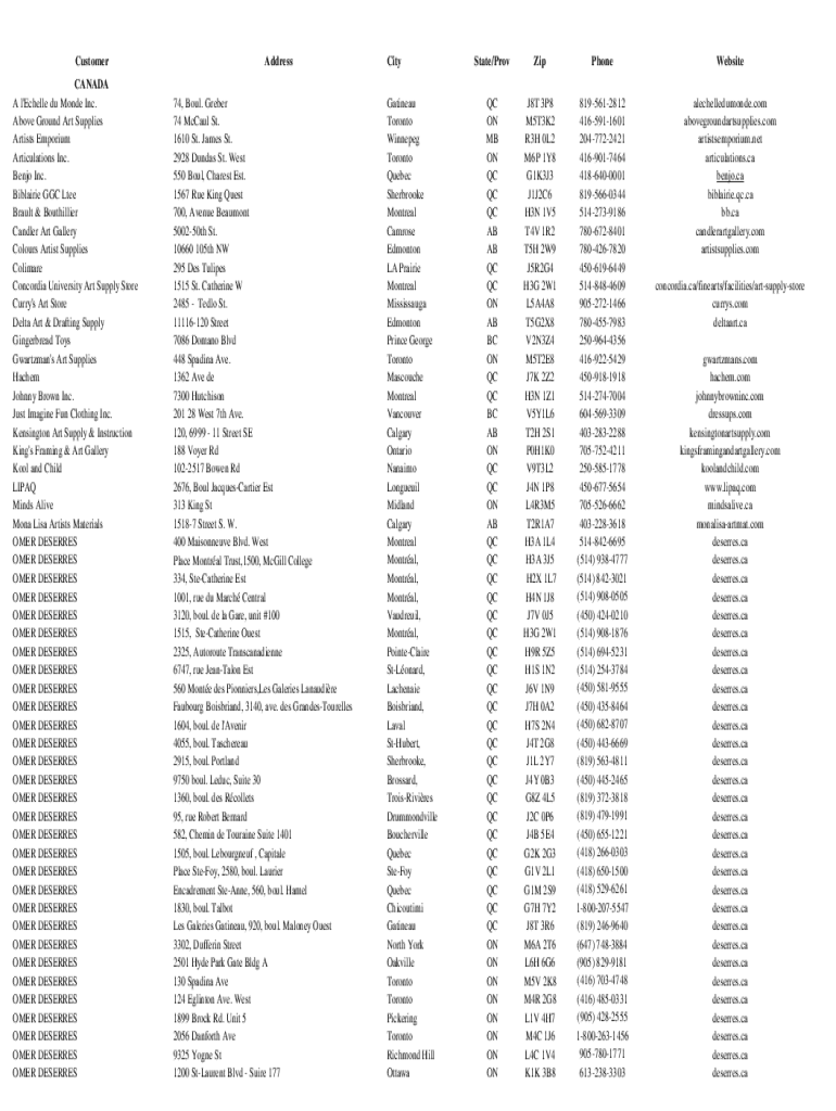 Fillable Online Fillable Online Customer Address City State/Prov Zip ...