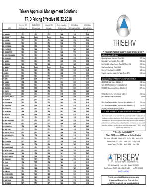 Fillable Online Triserv Appraisal Management Solutions TRID Pricing ...