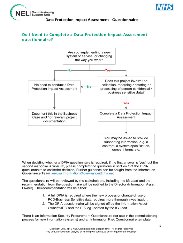 Fillable Online gdpr.eudata-protection-impact-assessment-templateData ...