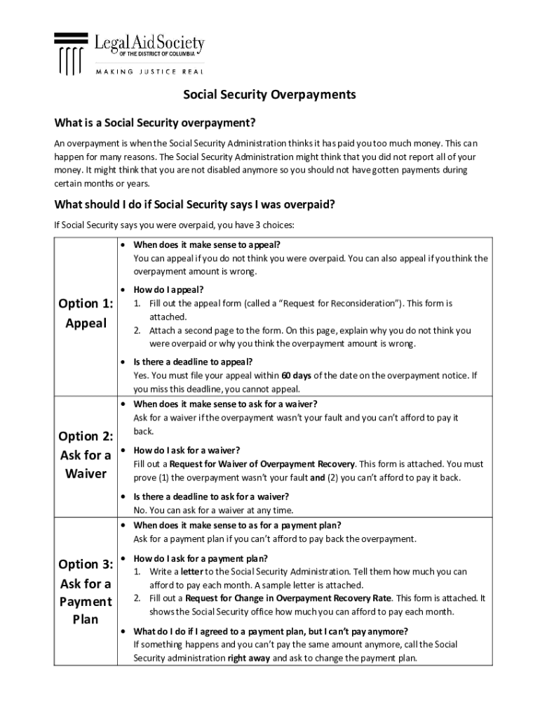 Fillable Online What You Need to Know About Social Security ...