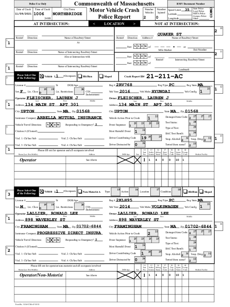 Fillable Online Fillable Online Commonwealth of Massachusetts Number ...